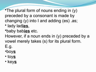 Explain What is Grammar and What is Noun | PPT