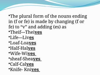 Explain What is Grammar and What is Noun | PPT
