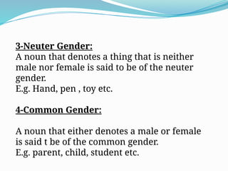 Explain What is Grammar and What is Noun | PPT