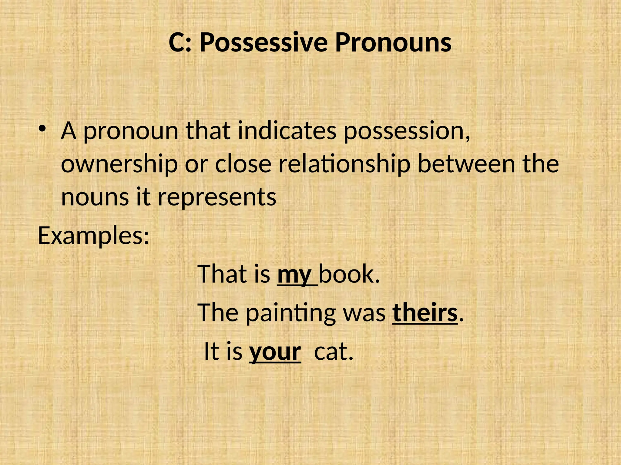 explain what is Pronoun and what is its use | PPT