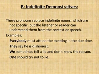 explain what is Pronoun and what is its use | PPT