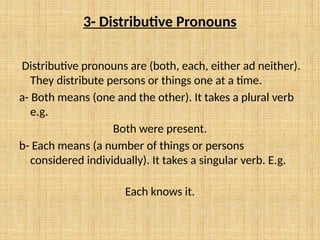 explain what is Pronoun and what is its use | PPT