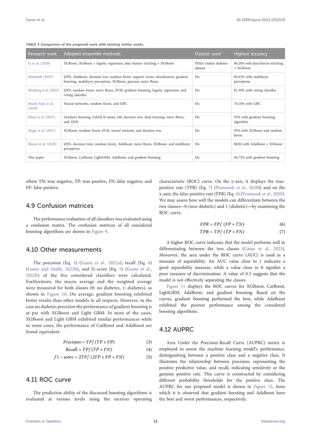 Diabetes Prediction using boosting techniques | PDF