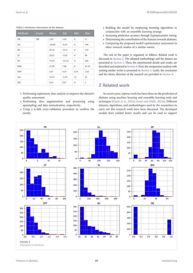 Diabetes Prediction using boosting techniques | PDF