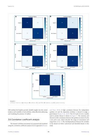 Diabetes Prediction using boosting techniques | PDF
