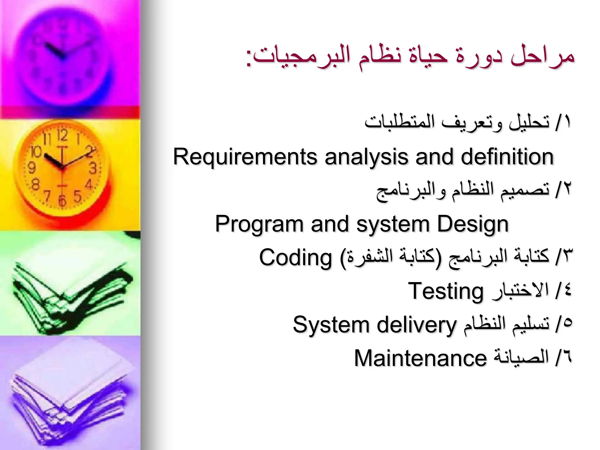 SoftwareEngineering Basic Topics. .pdf