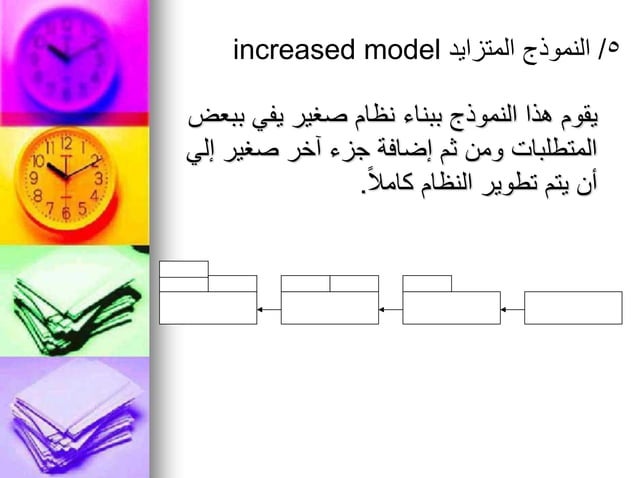 SoftwareEngineering Basic Topics. .pdf
