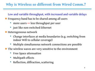 1. Wireless Communication Basics for stu.pdf