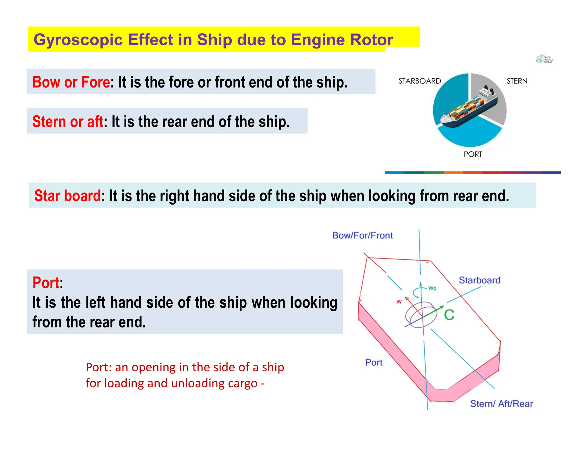 Gyroscope, Gyroscopic Effect, Bike, ship, Planes | PDF