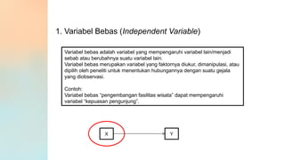 1.-Pengertian-Statistika dasar pendidikan.pptx