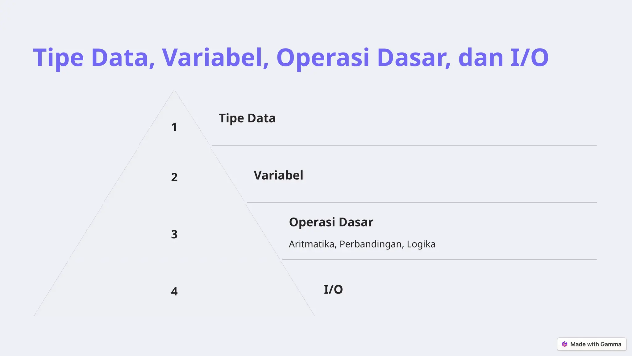 1. Pengenalan-Go, basic go, generate with | PPT