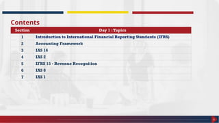 IFRS Framework with detailed examples and excercises | PPT