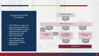 IFRS Framework with detailed examples and excercises | PPT