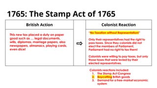1.3 - No Taxation without Representation Presentation.pptx