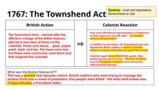 1.3 - No Taxation without Representation Presentation.pptx