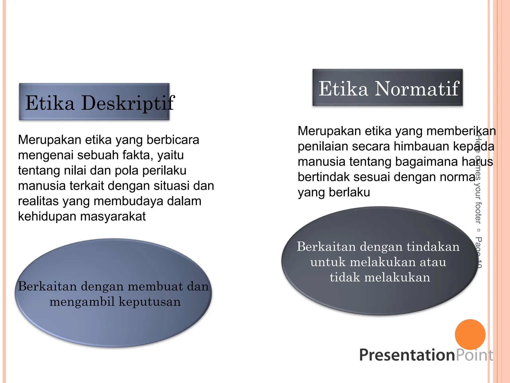 1.-Pengantar-Etika-Profesi.ppt.............................. | PPT