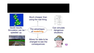 1. Modelling and Simulation in computer 1.pptx