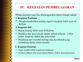 Tadabbur Surah Al-Kafirun "Pengakuan Ketauhidan dan Penolakan ...