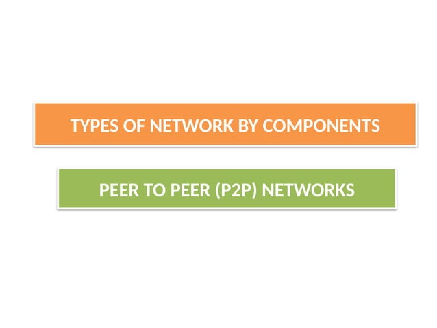 NETWORKS types and wired wireless media types | PPT