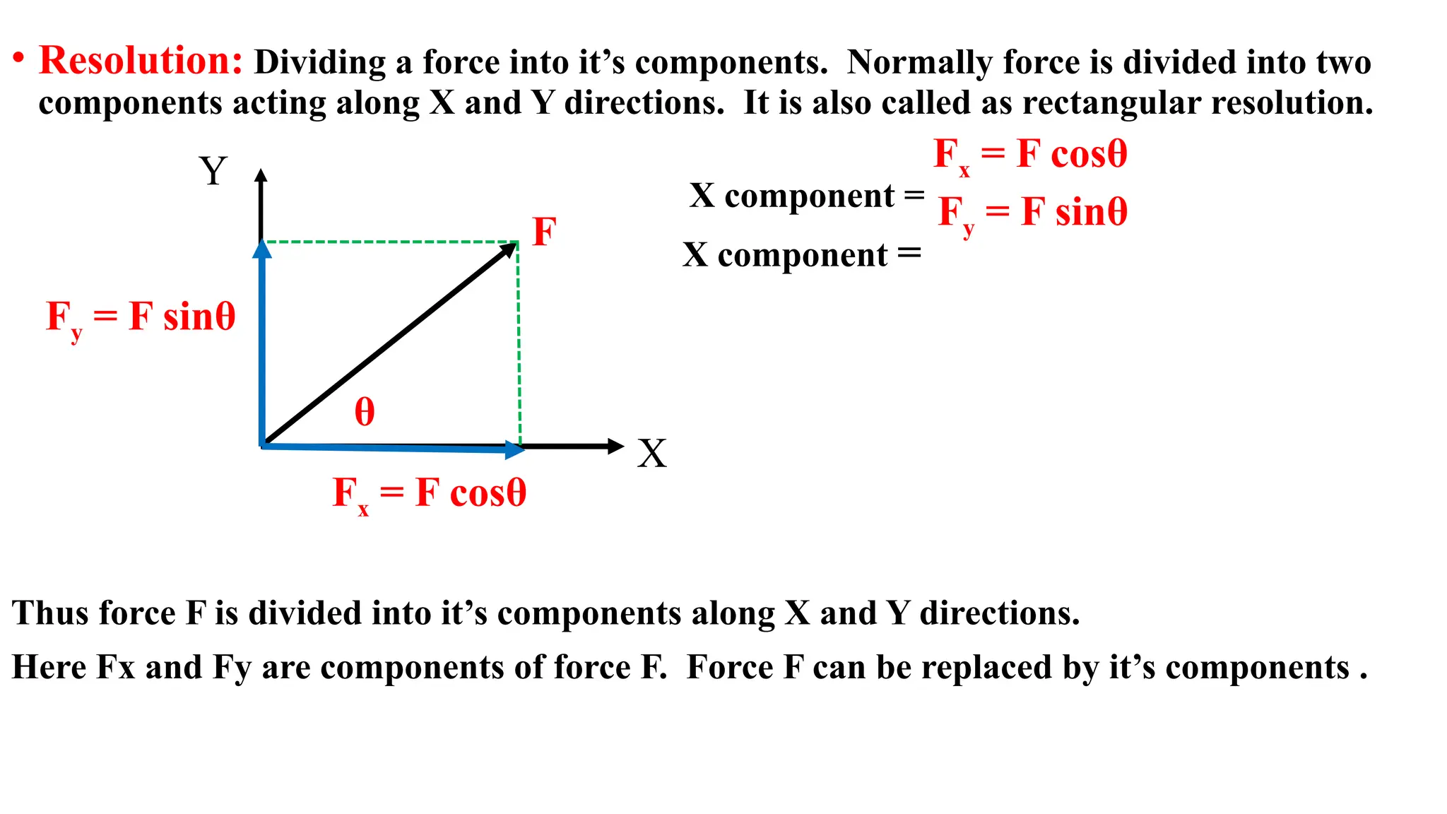 1.3_Resultant_ Method of Resolution.pptx