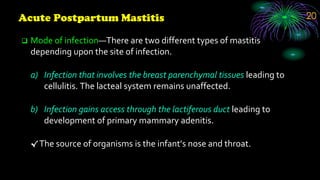 1. Breast Problems.pdf puerperal complication | PPT