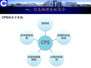 Cyber-Physical System security introduction | PPT