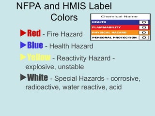 1.quality control and quality assurance.ppt