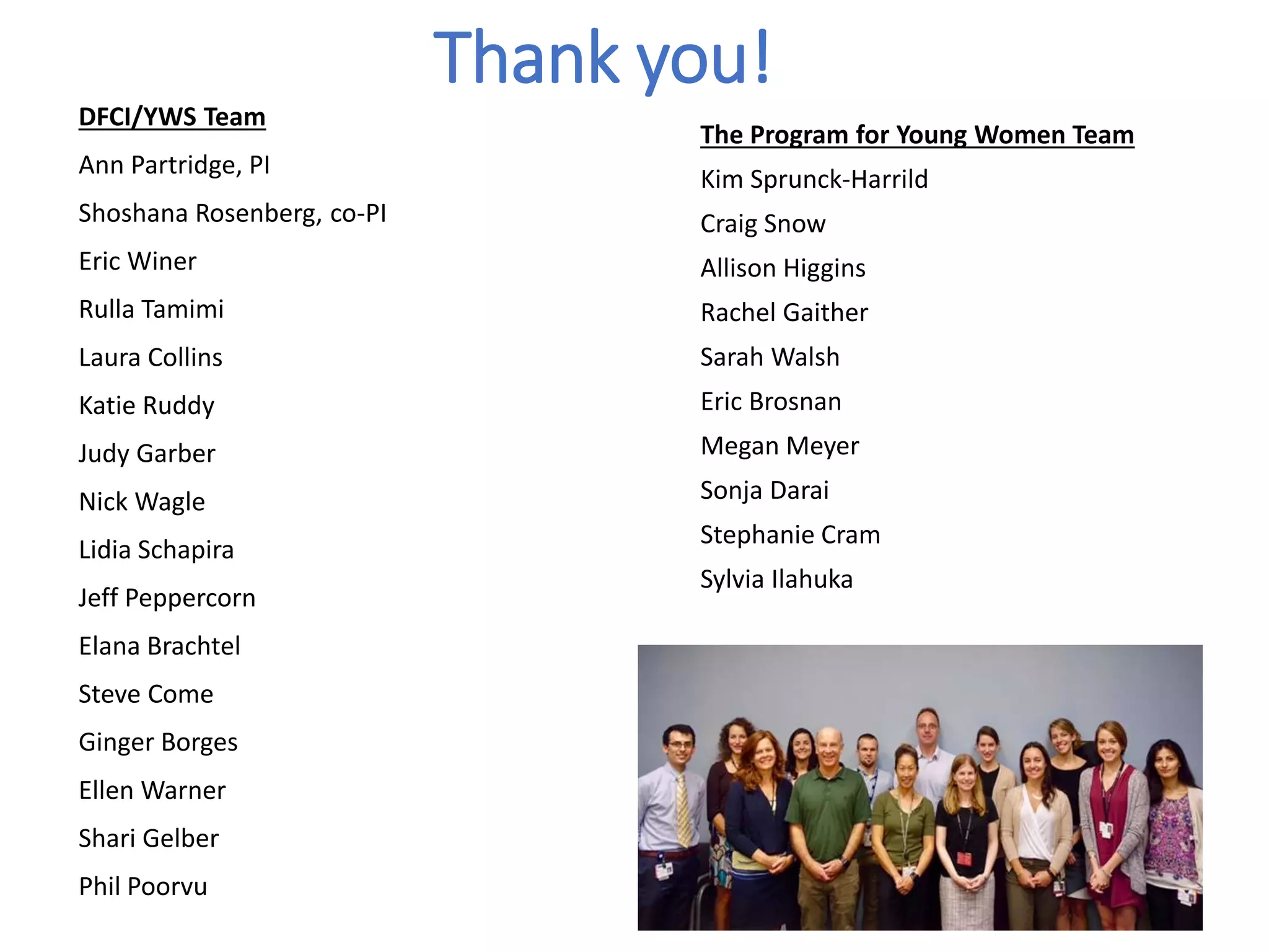 Research in the Program for Young Women with Breast Cancer: Past ...