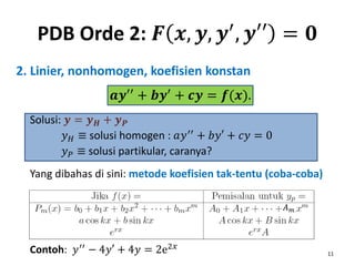 1. PDB review dan contoh permasalahannya.pdf