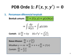 1. PDB review dan contoh permasalahannya.pdf