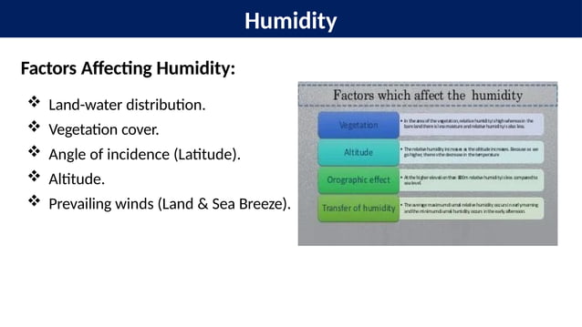 1. Humidity Lecture-1.pptx FOR UPSC,SSCS | PPT