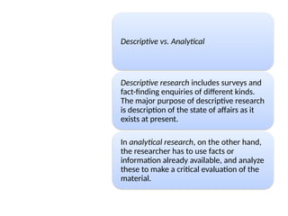Understanding Research how to make a research | PPT
