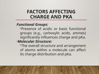 1.13 EFFECT OF CHARGE, PKA AND SOLUBILITY ON PERMEABILITY OF DRUG.pptx