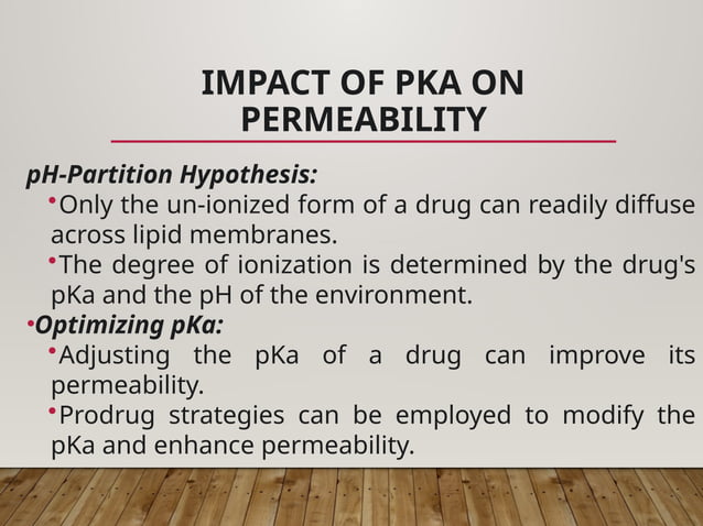 1.13 EFFECT OF CHARGE, PKA AND SOLUBILITY ON PERMEABILITY OF DRUG.pptx