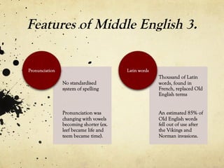 1. History of English Language full .ppt