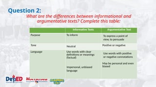 Multimodal text - understanding and appreciating features of ...