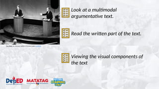 Multimodal text - understanding and appreciating features of argumentative texts | PPTX