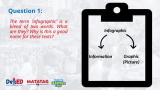 Multimodal text - understanding and appreciating features of ...