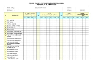 1. REKOD TRANSIT PBD PEND ISLAM TAHUN 6-KSSR SEMAKAN.pptx