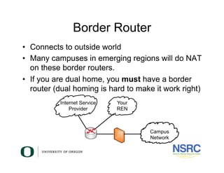 1.3_Campus_Design_Principles Introduction.pdf