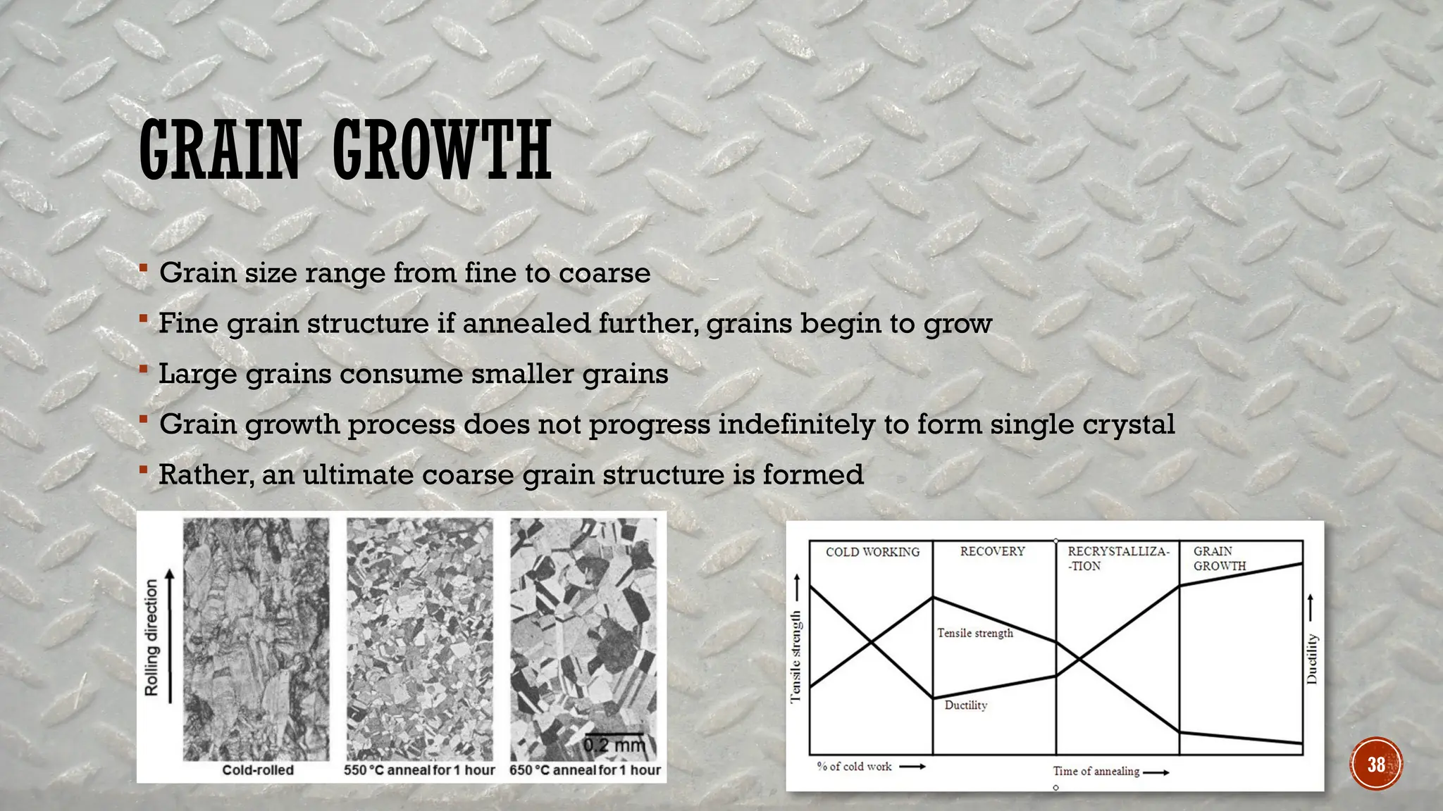 1.Wrought alloys and stainless steel-1.pptx