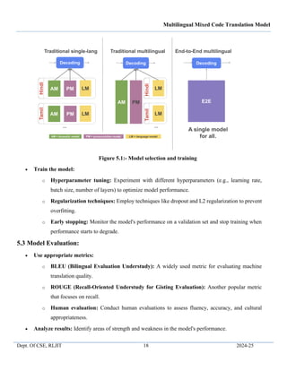 Multilingual mixed code translation model | PDF