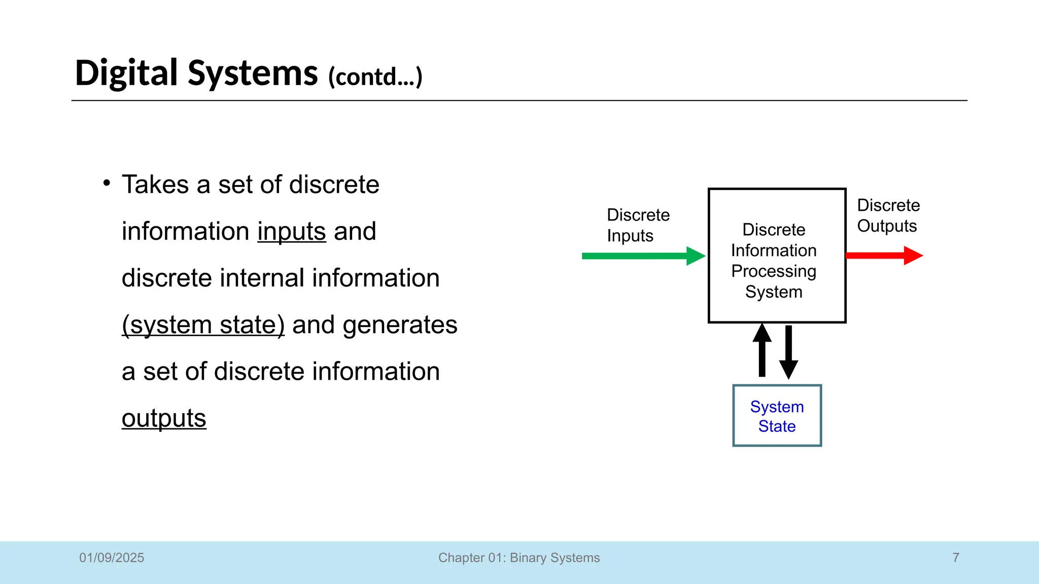 binary system with boolean simpification | PPTX
