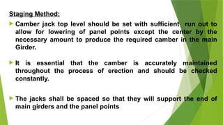 1. Method statement of Steel Girder Fabrication and Erection Rev 1.pptx