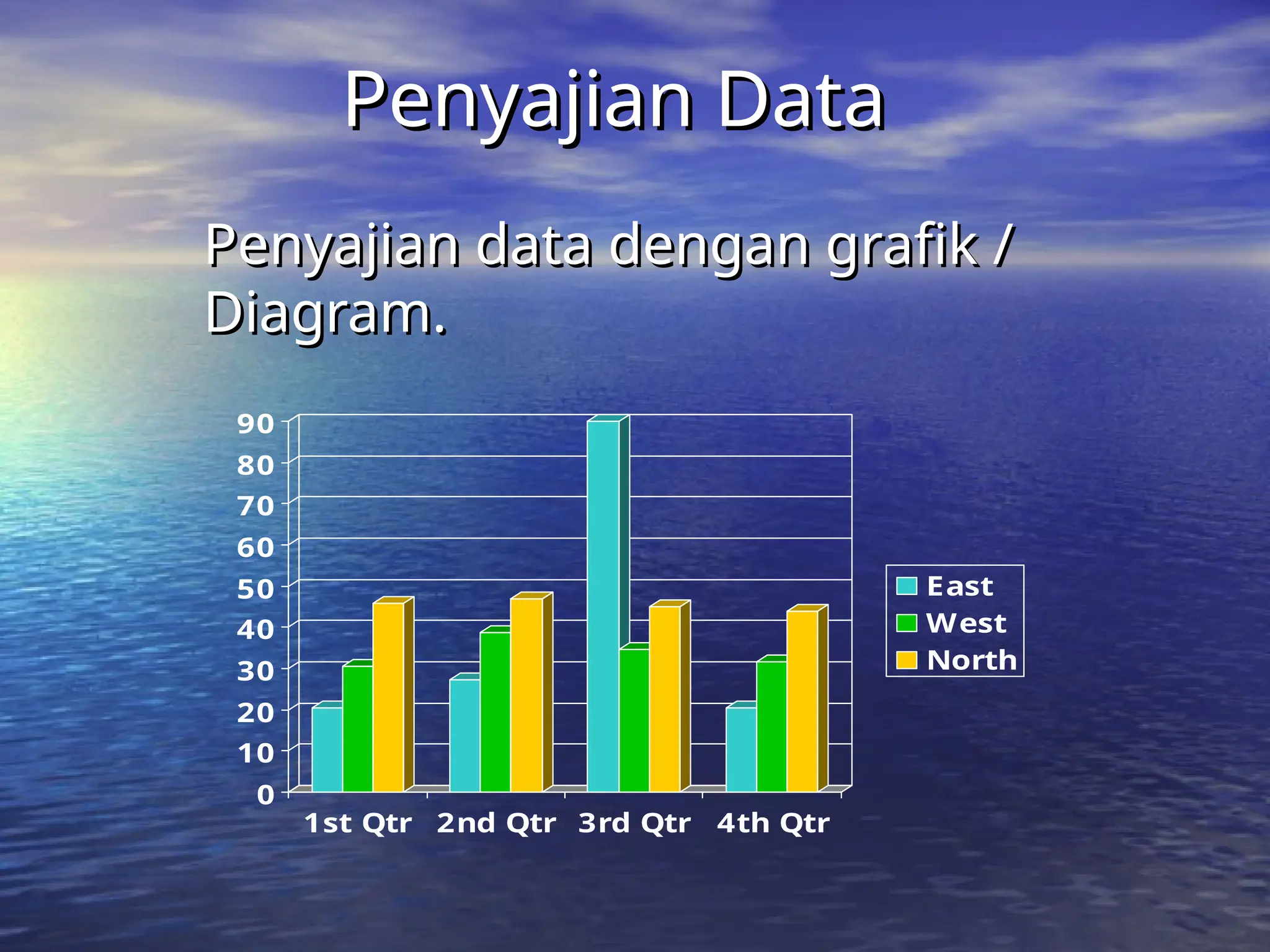 1. Materai Pengertian Statistika. ppt. | PPT