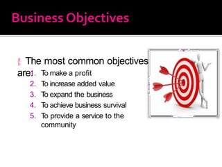 1.5 Business objectives and stakeholders objectives presentation.pptx