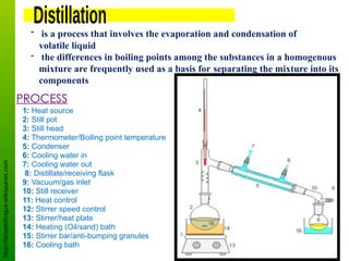 MIXTURE AND PURE SUBSTANCES - grade 11 guide | PPTX