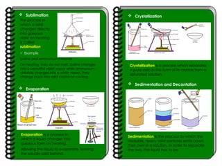 MIXTURE AND PURE SUBSTANCES - grade 11 guide | PPTX