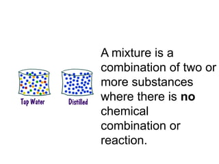 MIXTURE AND PURE SUBSTANCES - grade 11 guide | PPTX