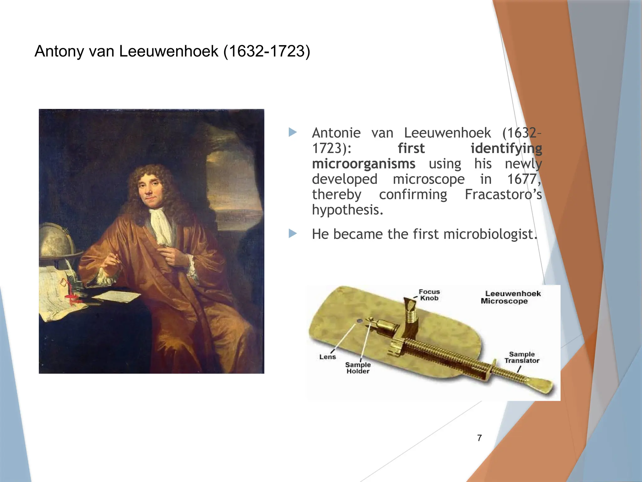 LECTURE ON INTRODUCTION MICROBIOLOGY.pptx